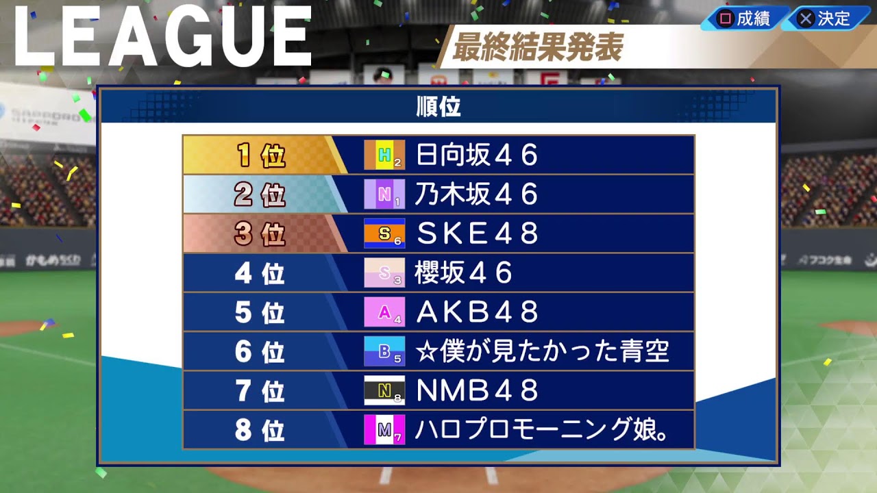 JPN IDOL CPSP 日向坂46 vs AKB48 – 日向坂46動画まとめ